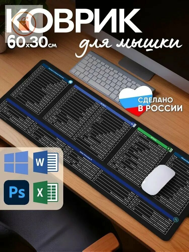 Коврик для мышки, S, черный