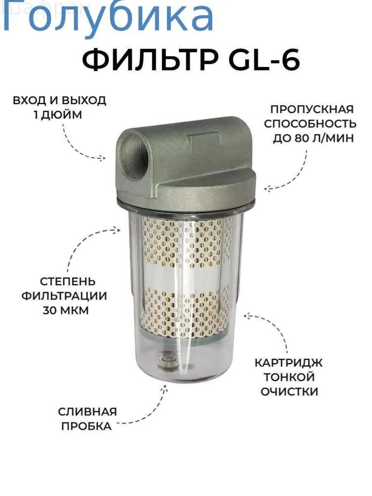 Фильтр очистки топлива GL-6