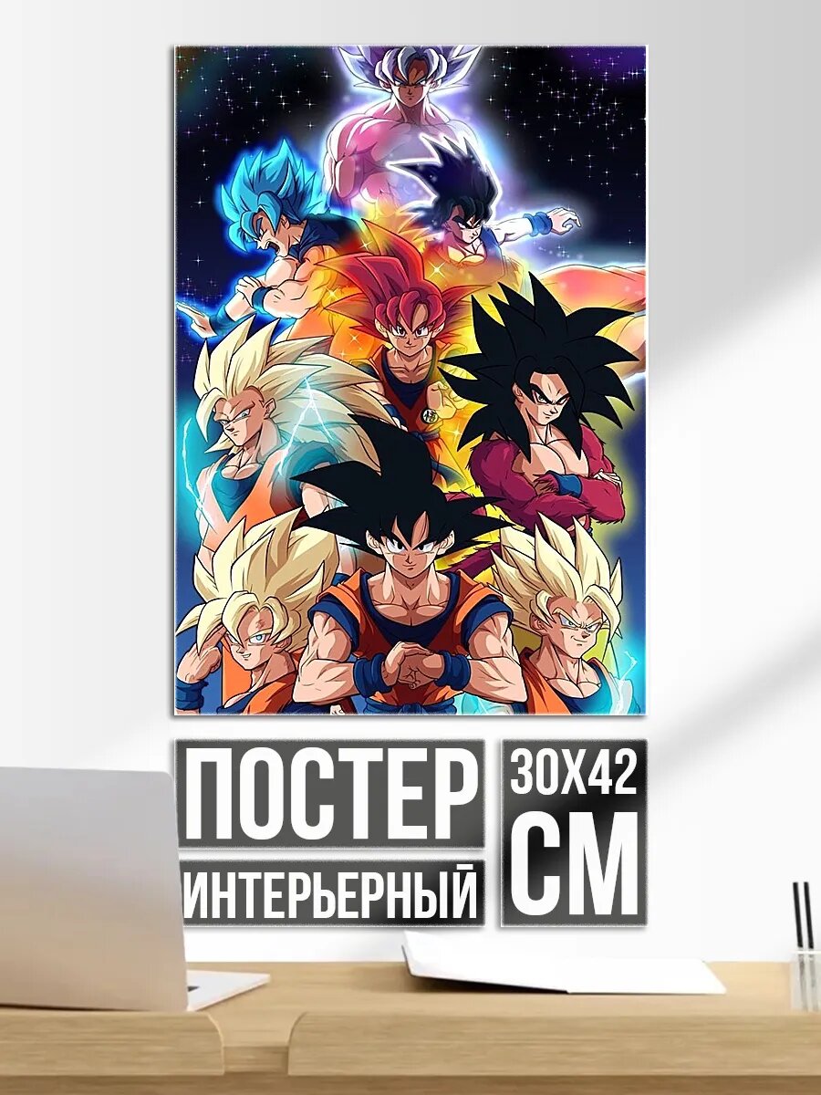 Плакат постер Персонажи Dragon Ball Z