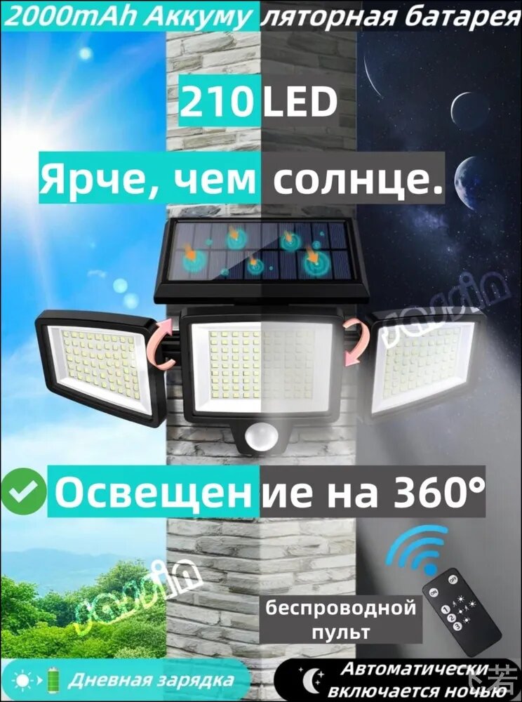 Уличный светильник, LED, количество ламп:210шт