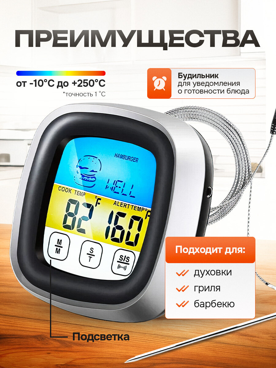Кулинарный термометр — фото 1