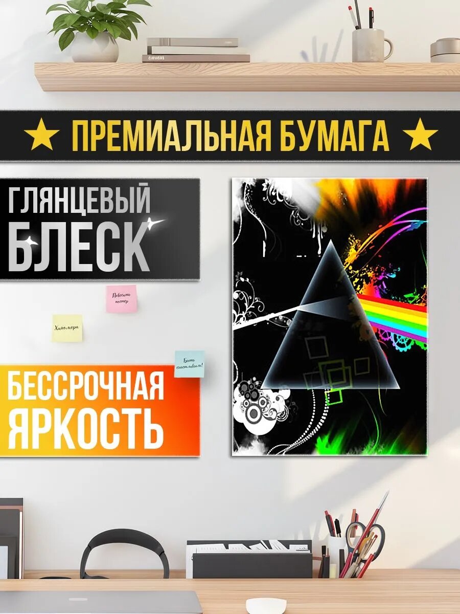 Постер на стену Pink Floyd — фото 1