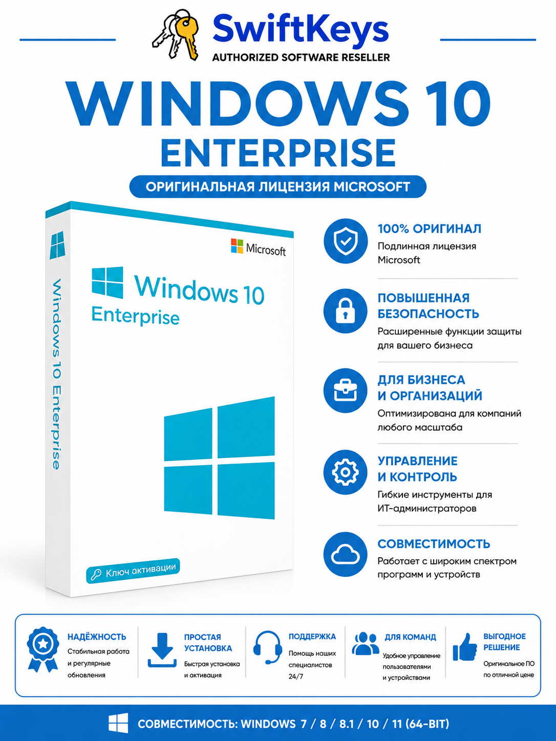 Операционная система Windows 10 Enterprise, бессрочная лицензия