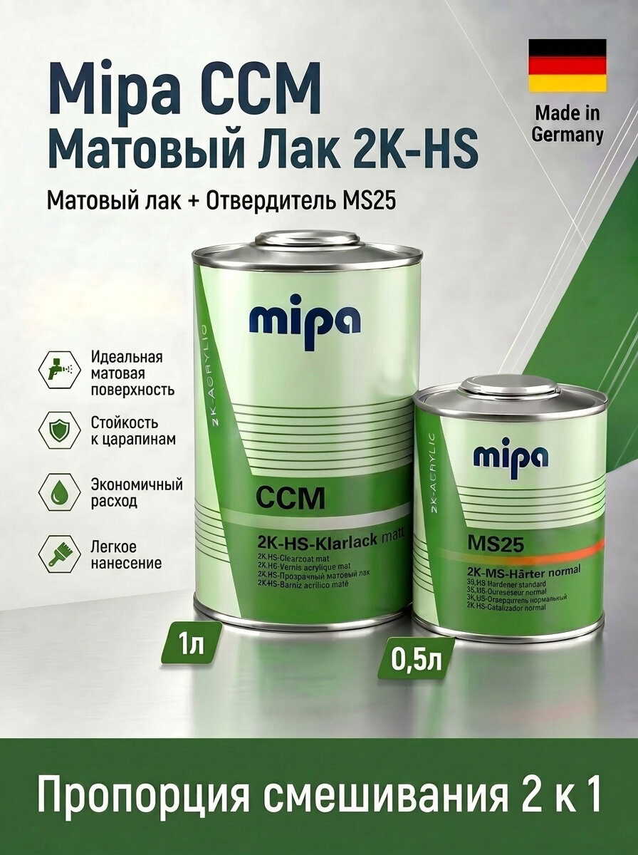 Матовый лак Mipa CCM 2K-HS-Klarlack Matt 1 л. + Отвердитель MS25 0.5 л. Комплект