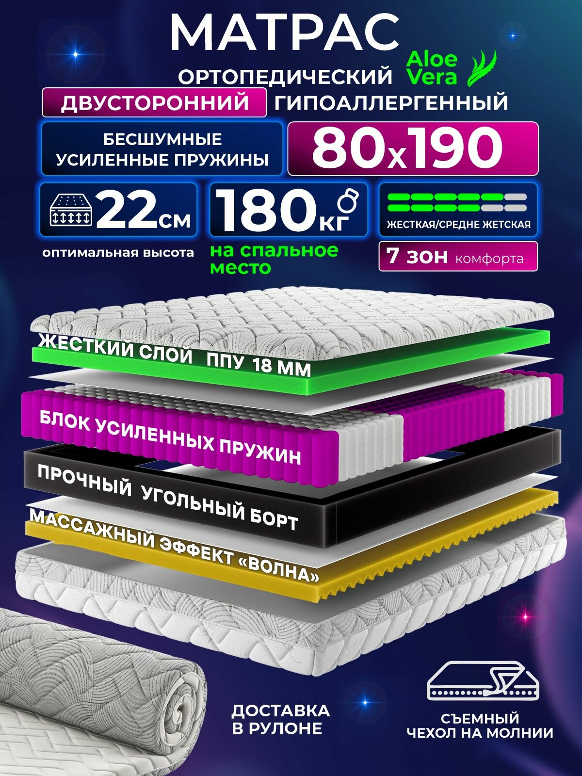 AMI MEBEL Матрас 80х190 ортопедический жесткий на кровать односпальный в рулоне скрученный, в скрутке, съемный чехол на молнии, независимые пружины