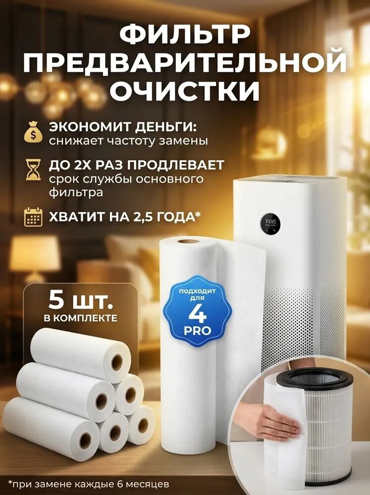 Предфильтр для очистителя воздуха Air Purifier 4 PRO (набор 5 шт). Сменный защитный фильтр предварительной очистки от пыли и шерсти: продлевает срок службы HEPA.