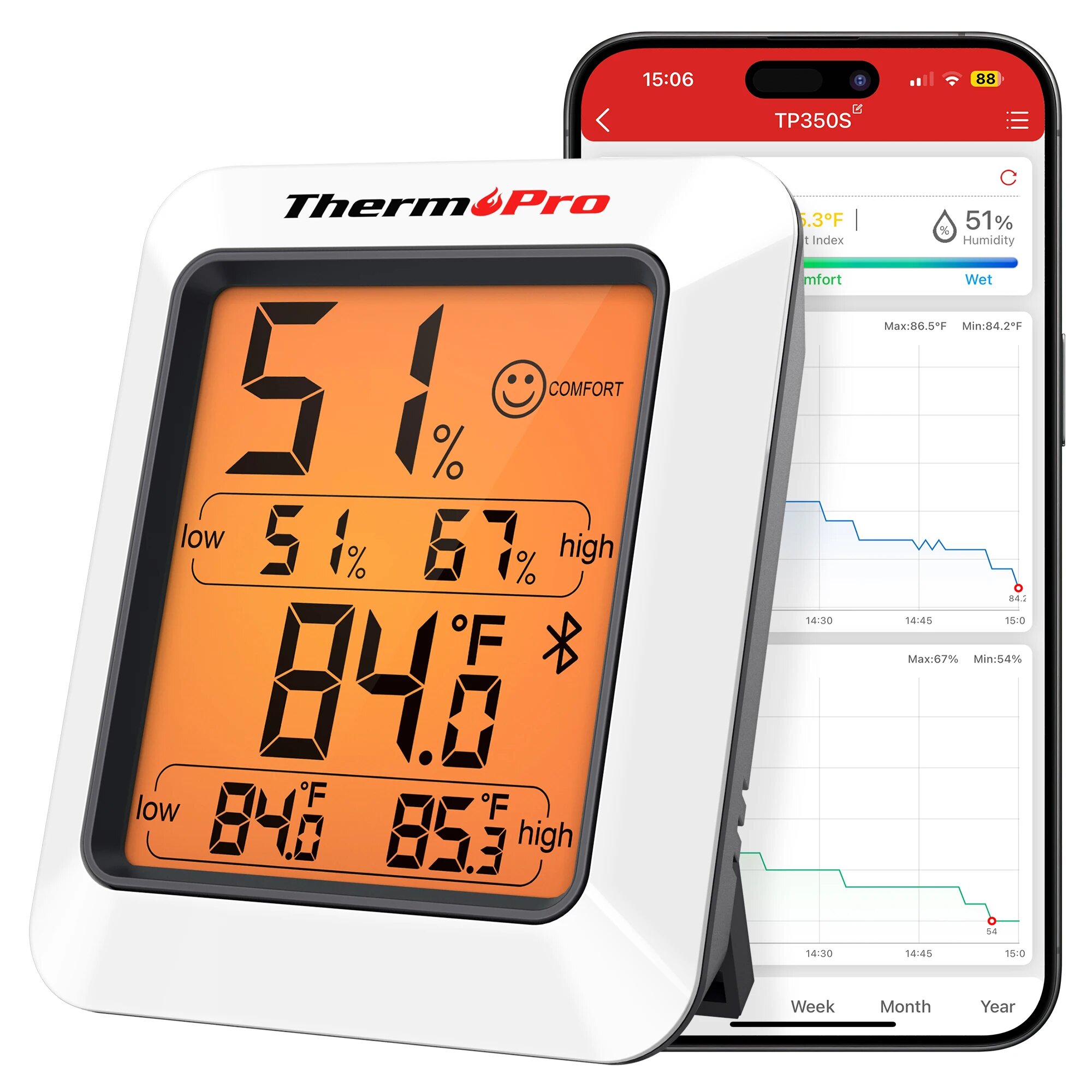 ThermoPro TP350 Беспроводной цифровой термогигрометр с Bluetooth