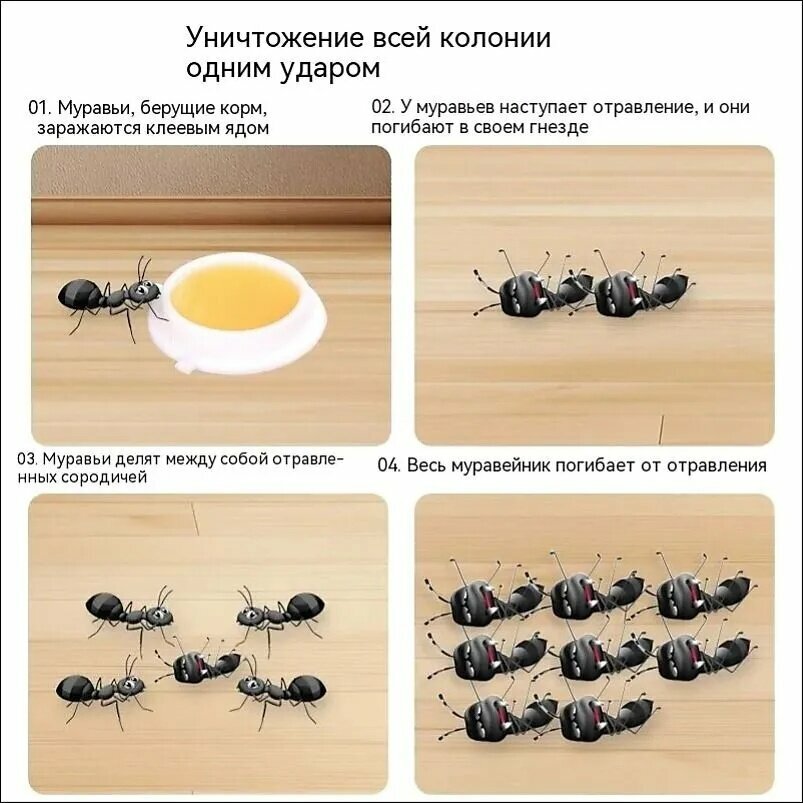 Средство от муравьев для дома и сада уничтожает красных и черных муравьев