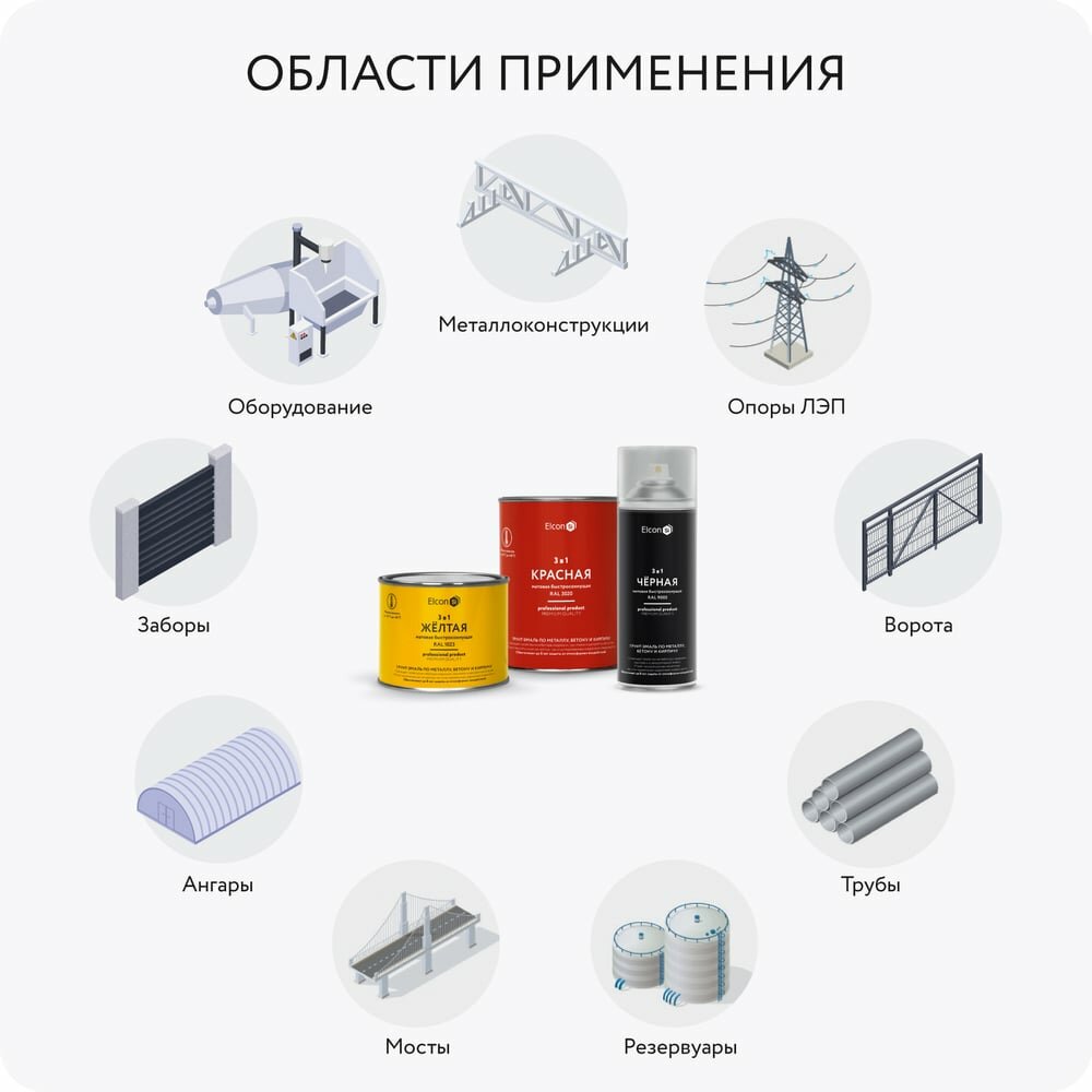Быстросохнущая грунт-эмаль по металлу Elcon (3 в 1 по ржавчине; матовая; красно-коричневая; 0,4 кг) 00-00462645 — фото 1