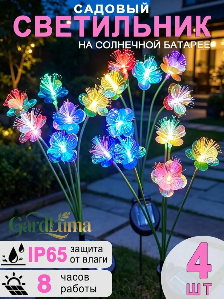 GardLuma Уличный светильник, LED, количество ламп:24шт