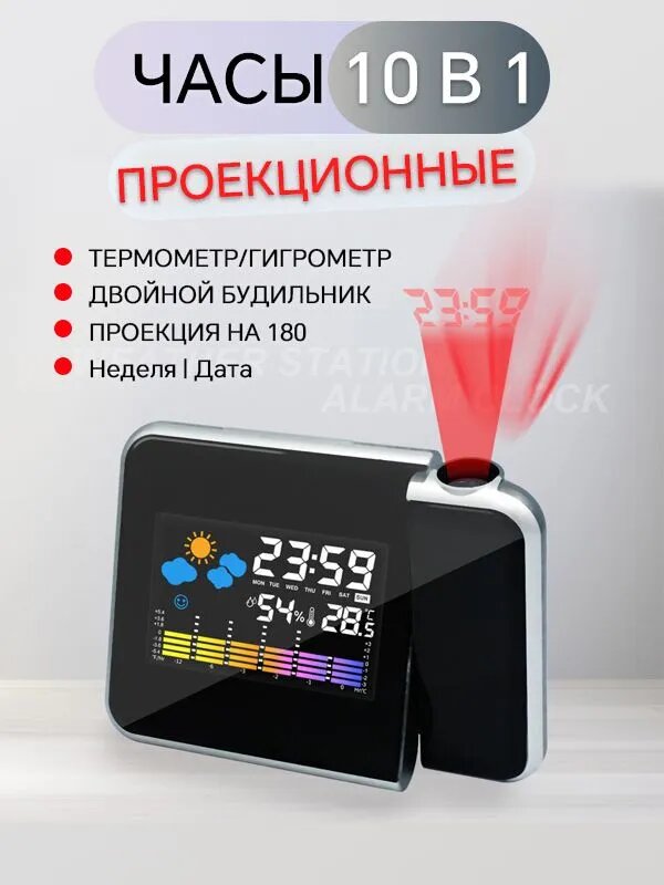 Настольные часы Электронные