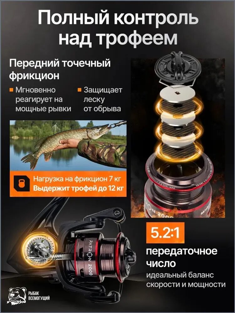 Рыбак Всемогущий Катушка — фото 1