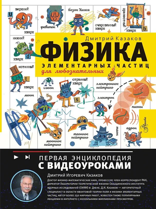 Физика элементарных частиц