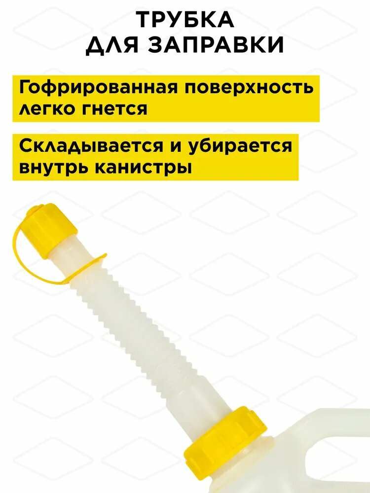 Канистра для ГСМ, 2 л — фото 1
