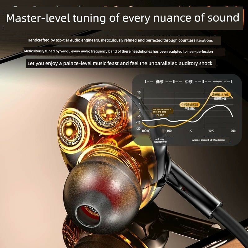 Двойные Bluetooth наушники с немецким звуком Berlin Sound 6.0, шумоподавление ENC, аккумулятор 10000 мАч, светодиодный