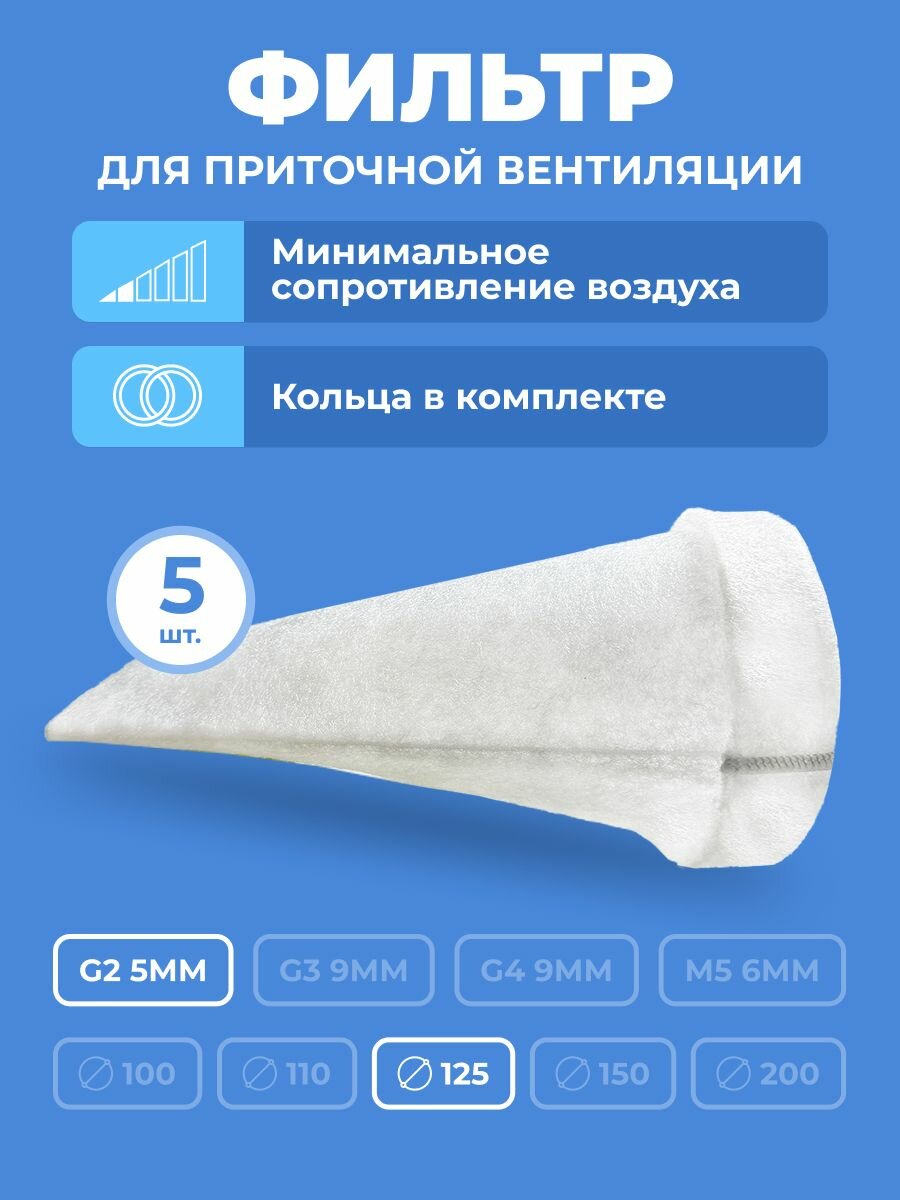 Фильтр канальный для приточной вентиляции 125 мм G2 с распорными кольцами для КИВ 5 штук в комплекте, фильтр для бризера