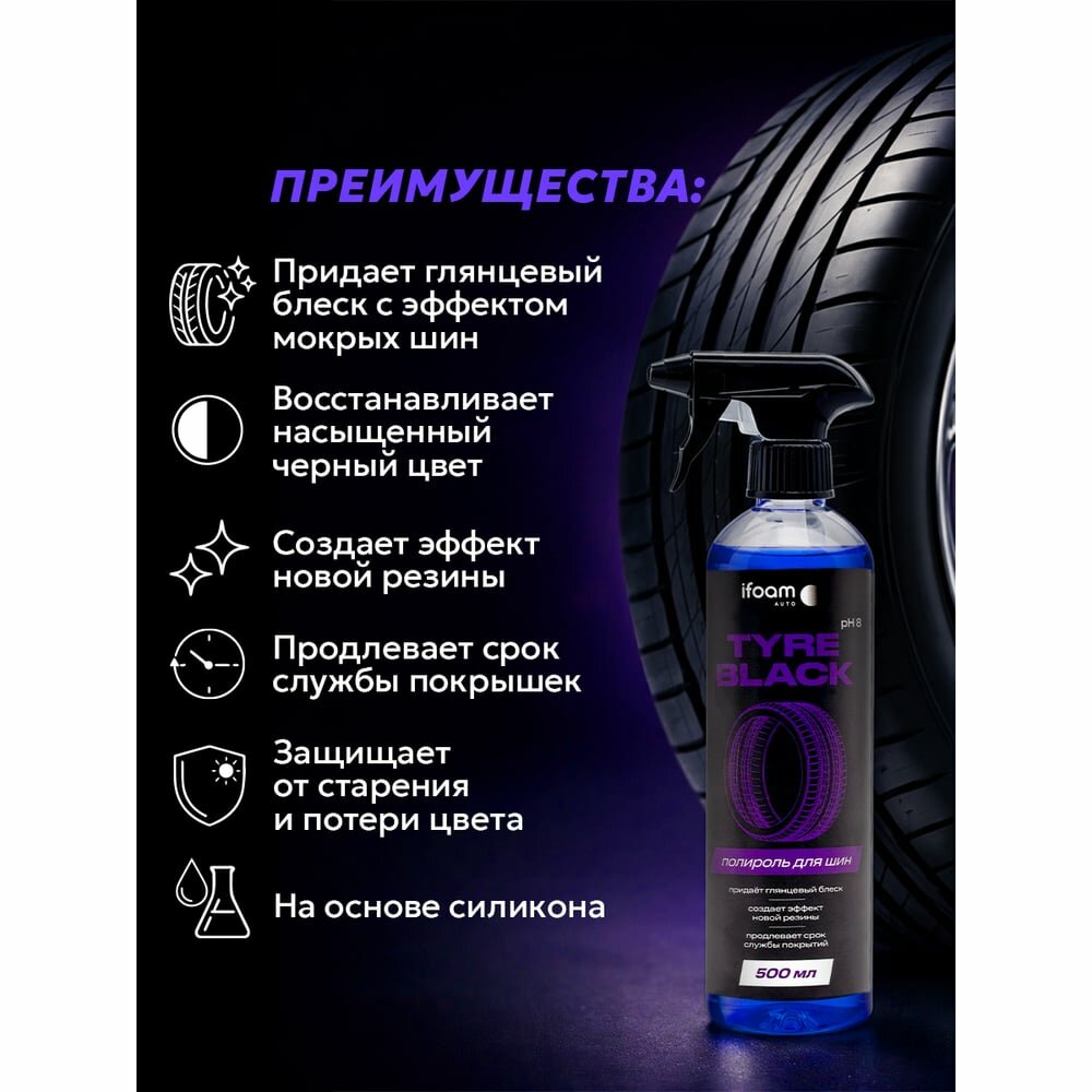 Полироль для шин Ifoam «Tyre black» 231250 — фото 1
