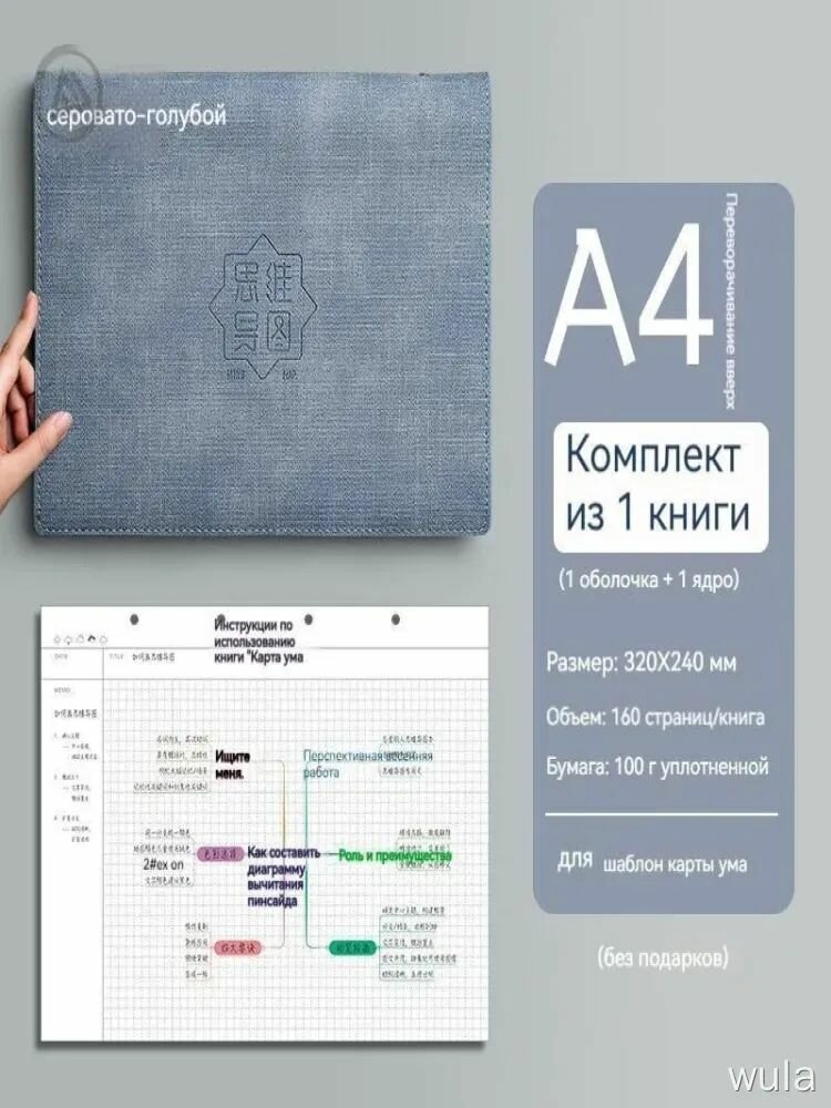 Карта ума Панчо A4 160 страниц 100г уплотненной бумаги серовато-голубой Комплект из 1 книги для шаблонов