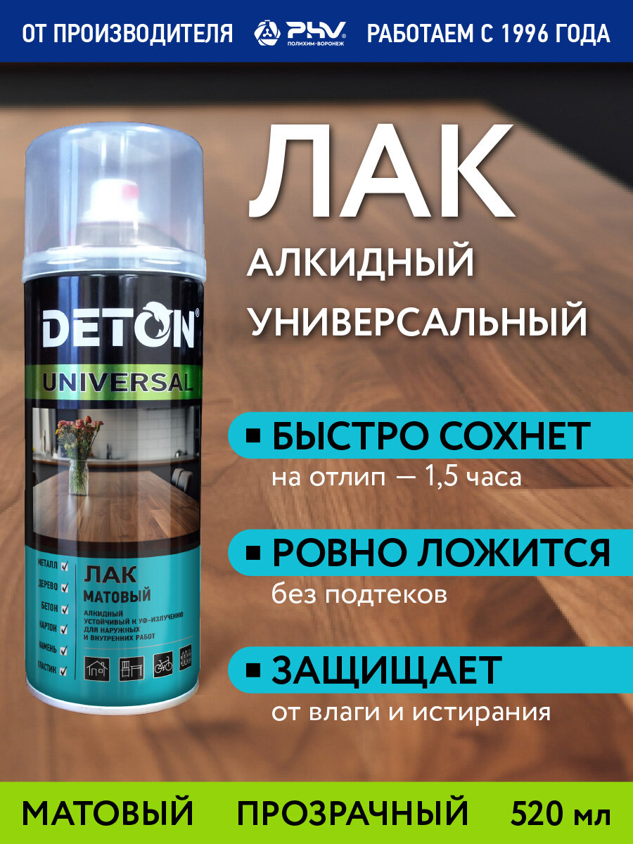 Лак алкидный матовый DETON, бесцветный атмосферостойкий, баллон аэрозоль 520 мл