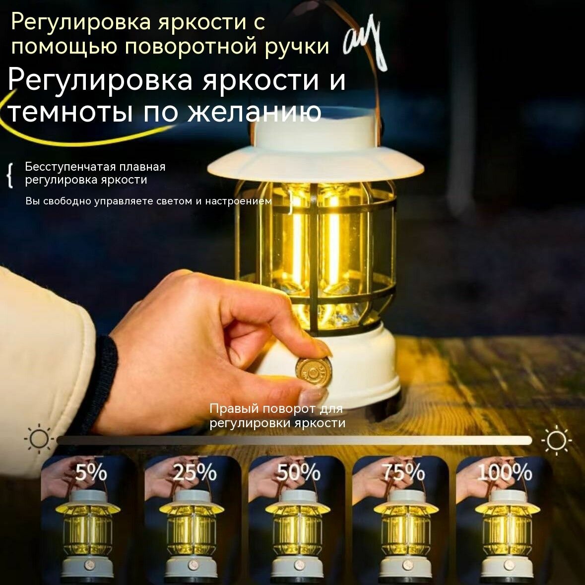 Фонарь кемпинговый ретро со встроенным аккумулятором и солнечной панелью, светодиодная лампа для палатки и сада, USB Type-C