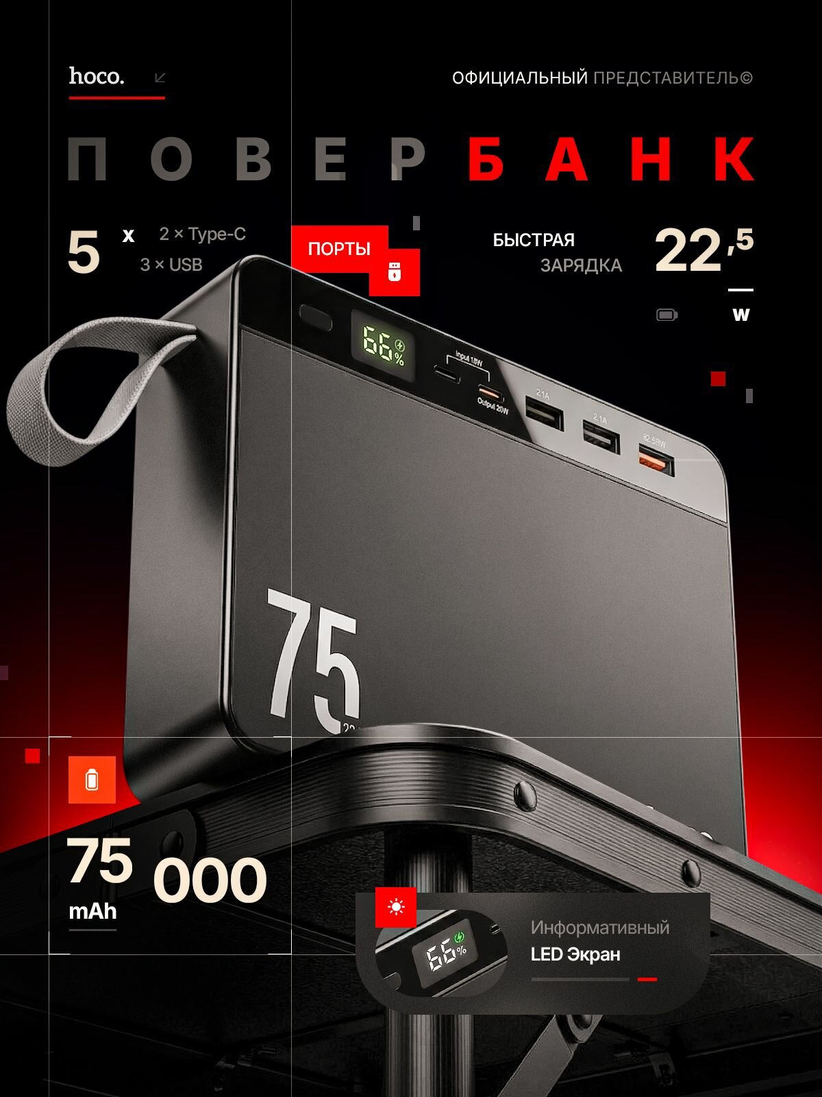 Повербанк HOCO J94 Overlord 75000 mAh, внешний аккумулятор Power Bank 22.5W, Type-C