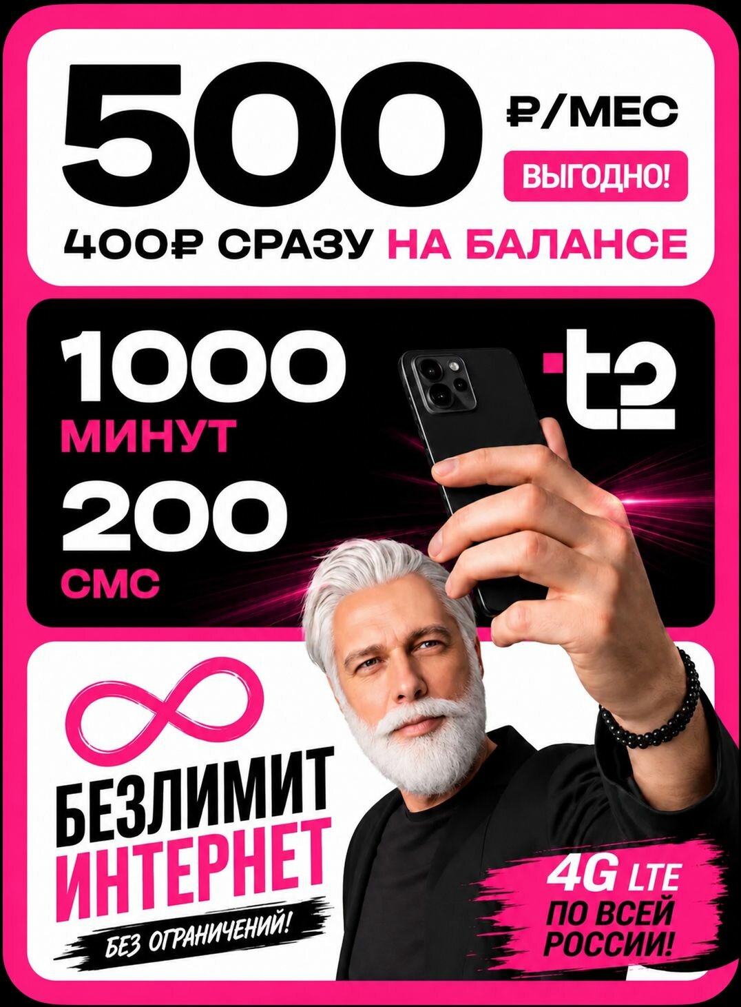 Сим карта Т2 безлимитный интернет баланс 400р