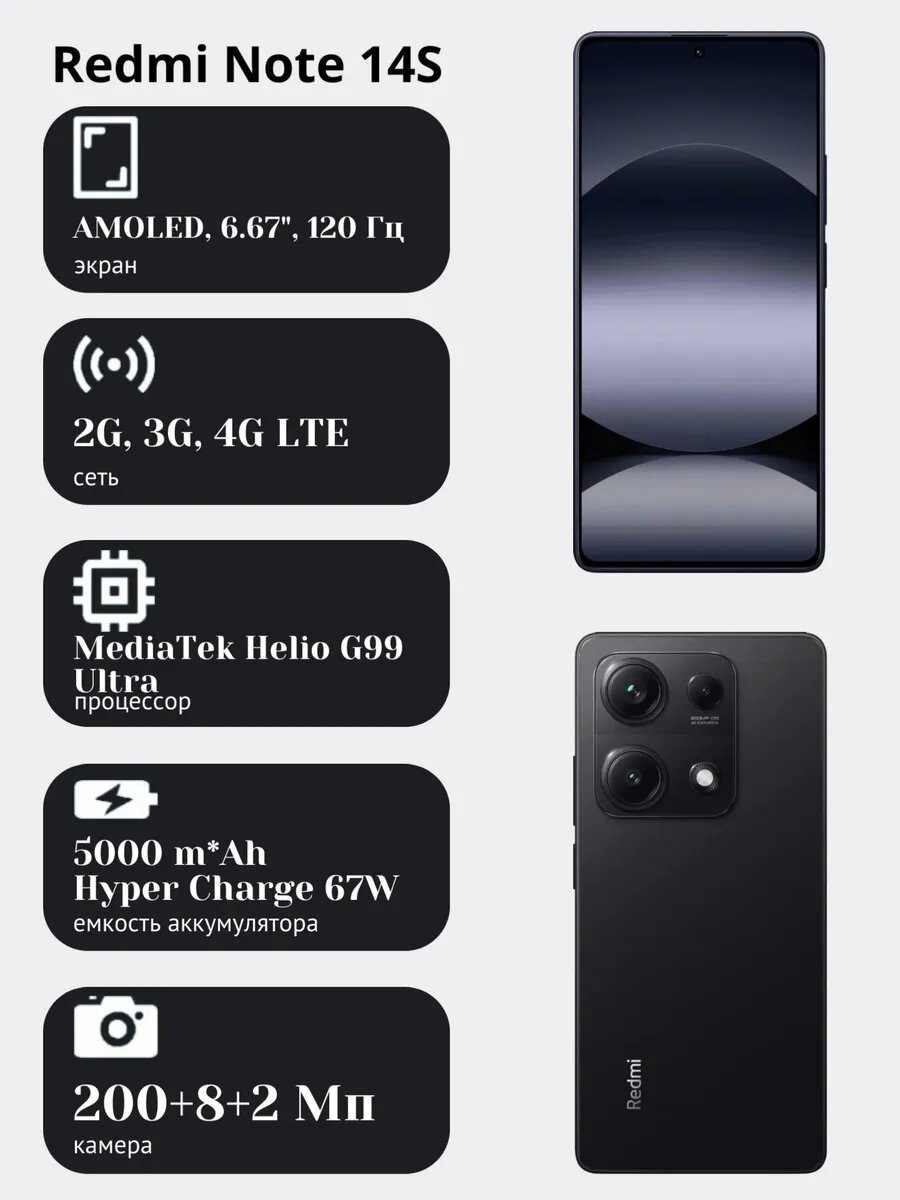 Redmi Note 14S 8/256Gb Ростест