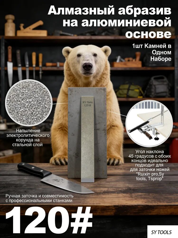 Sy tools Мусат