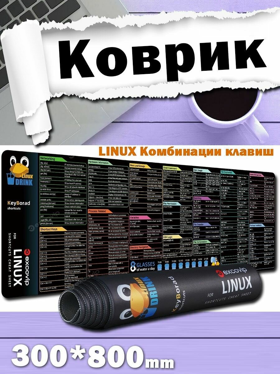 Коврик для мыши, коврик для стола программирования на LINUX (Цвет товара: linux второго поколения; Длина: 300 мм; Ширина: 800 мм)