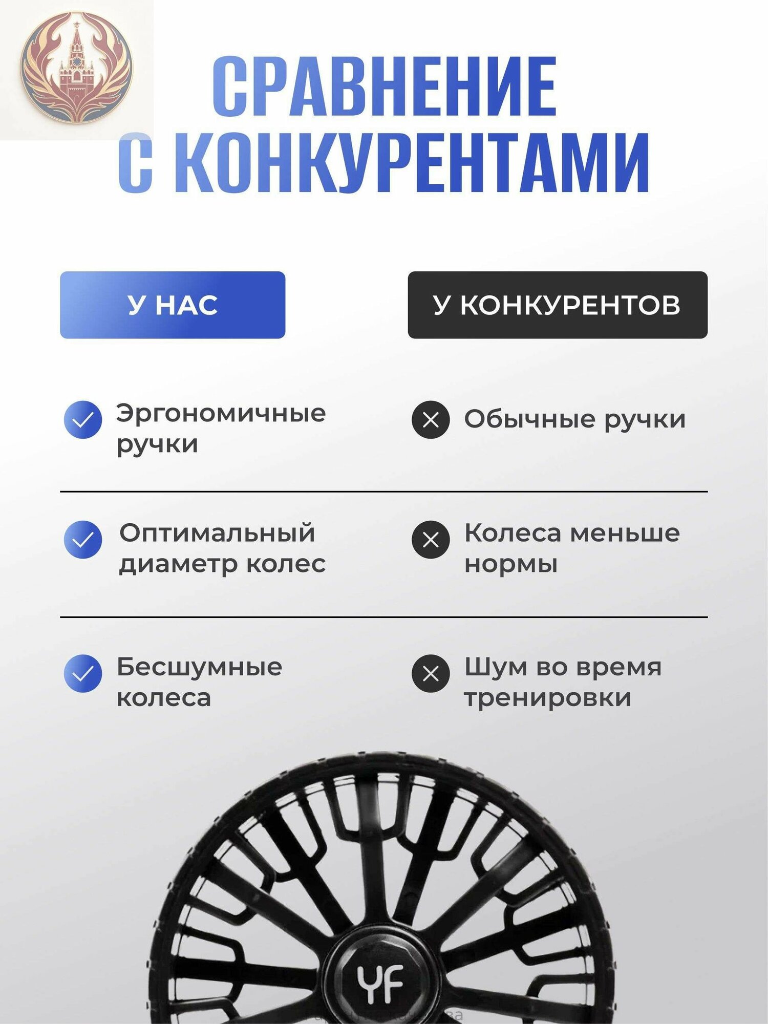 Ролик для пресса — фото 1