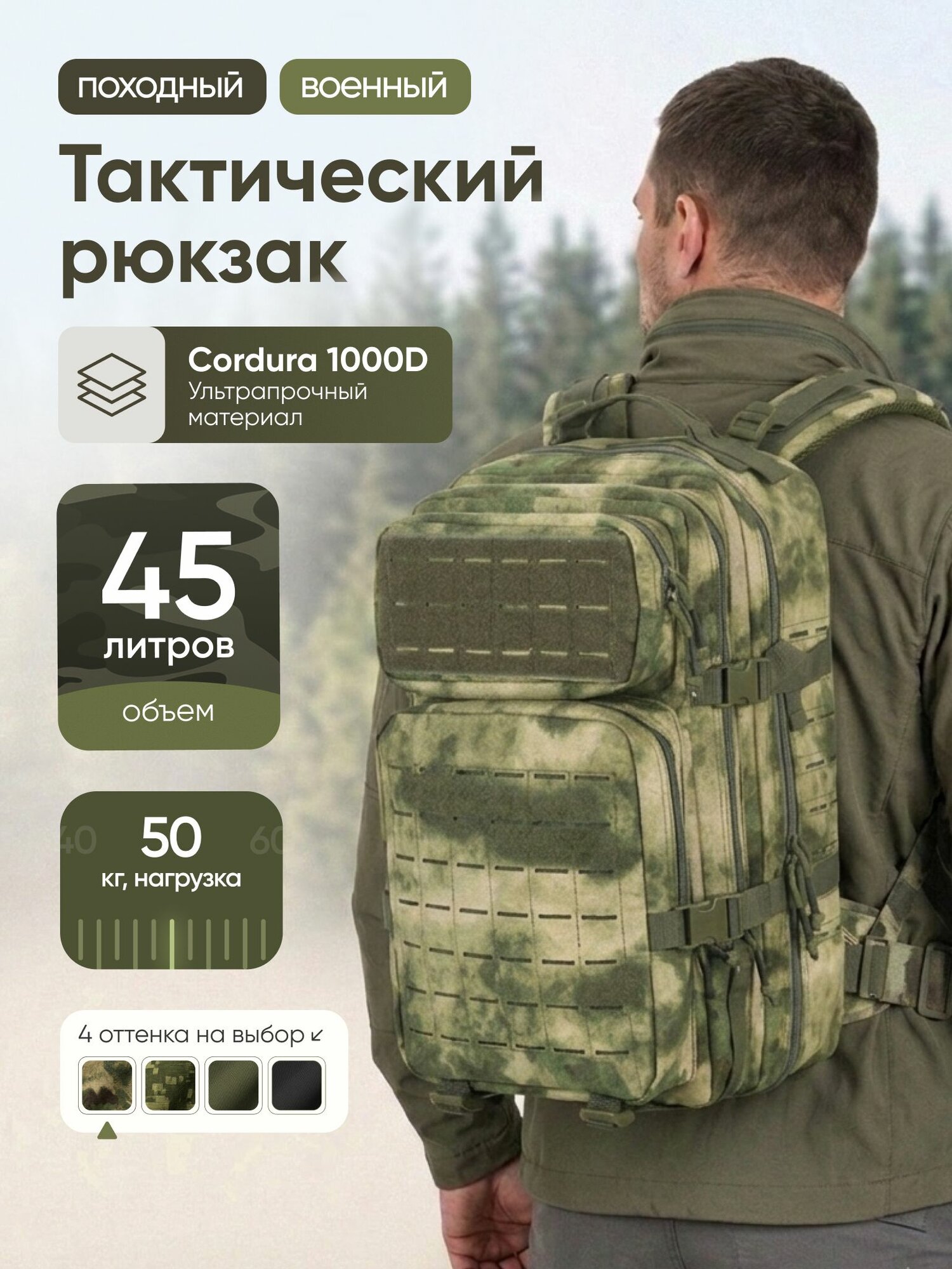 Сумка-рюкзак
