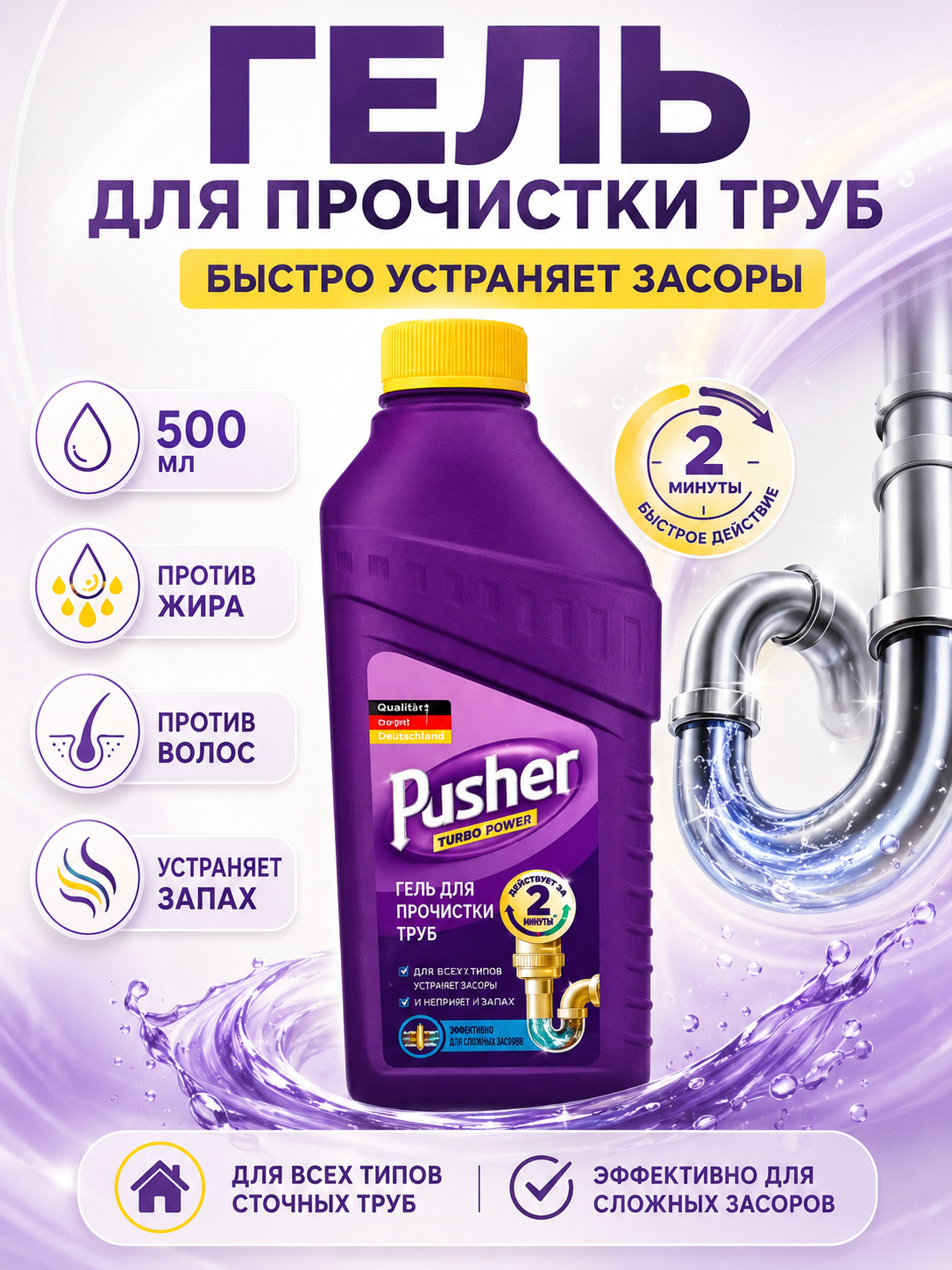 Средство для прочистки канализац. труб Dr.Aktiv 500мл