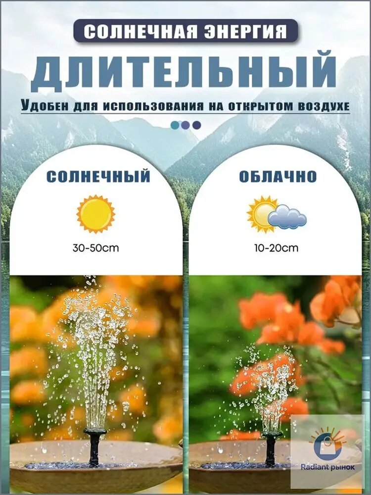 Фонтан садовый — фото 1