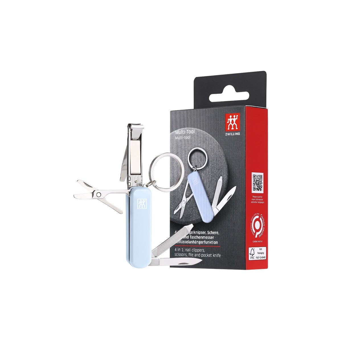 Инструменты ZWILLING