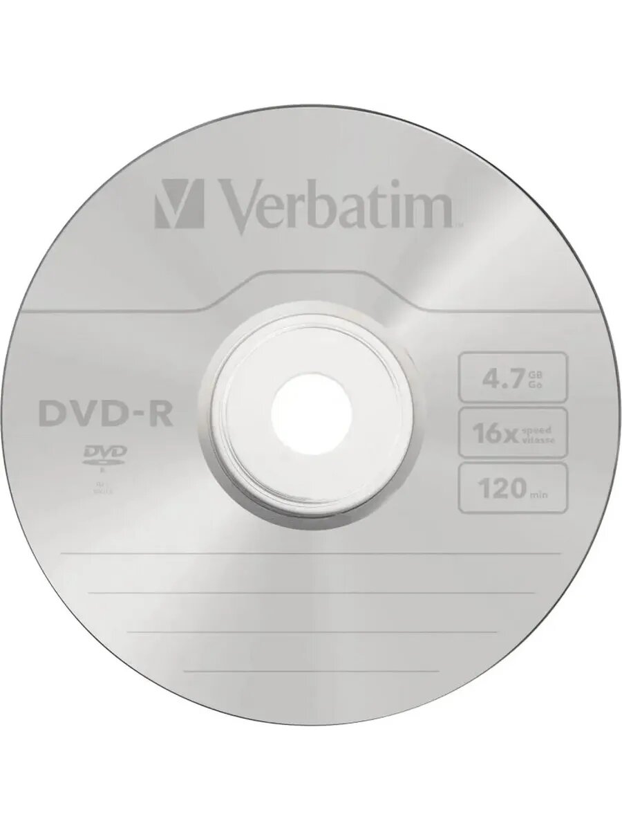 Набор DVD-R 4.7GB, 25 шт – Надежное хранение данных