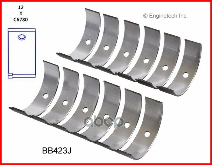 Вкладыши шатунные Enginetech арт. BB423J50