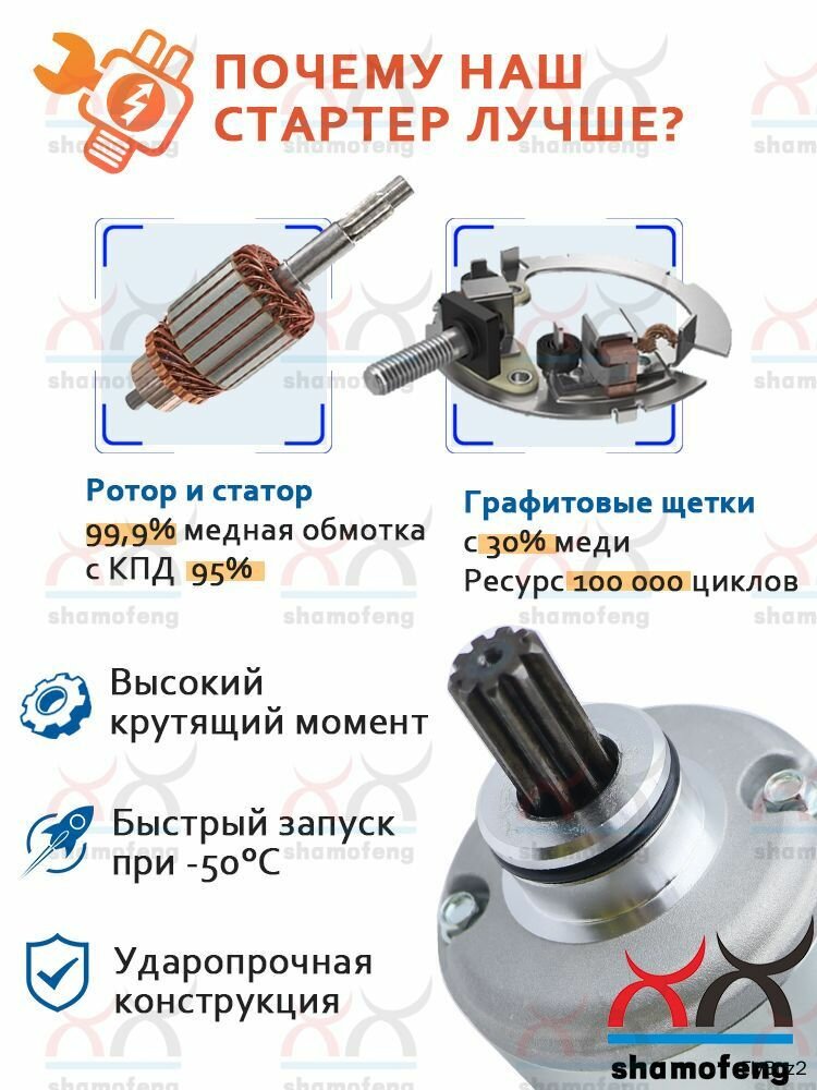 Электростартер для BRP Can‑Am и Stels — стартер для Outlander, Renegade, Commander, Maverick и моделей Stels (Guepard, Rosomaha)