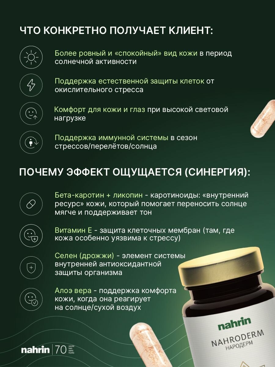 Nahrin Капсулы Народерм, замедление процессов старения тканей организма — фото 1
