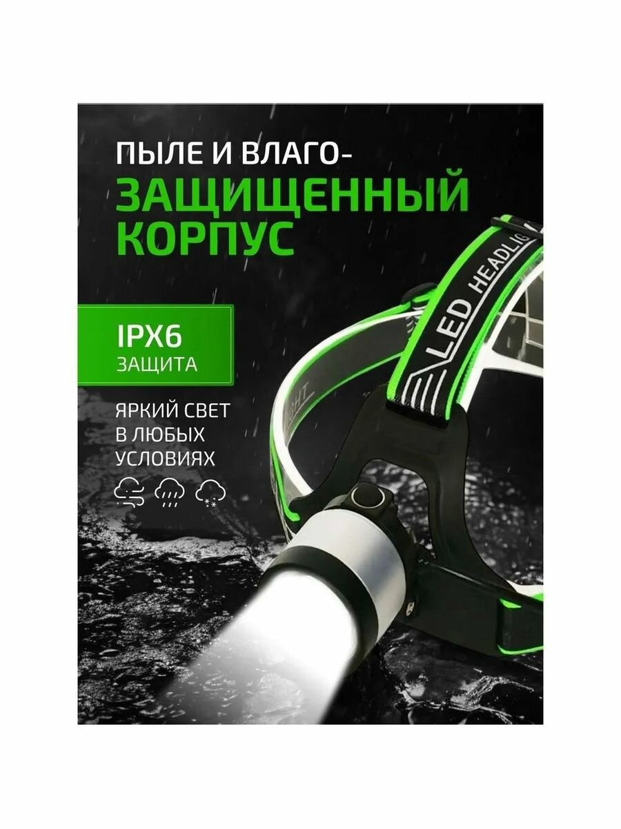 Налобный фонарь RK-901-TG мощный акумуляторный