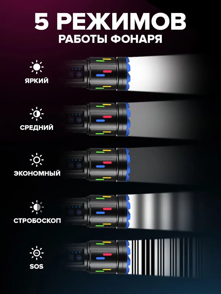 Фонарь ручной — фото 1