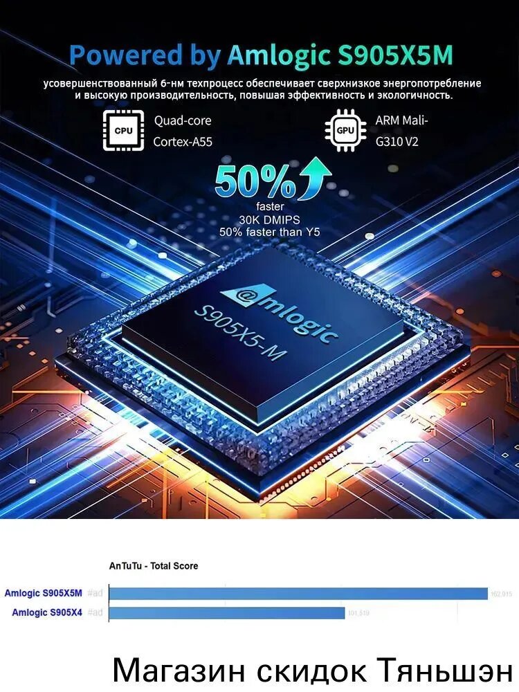 X88PRO X5M Smart TV Box с прошивкой SlimBox ATV 4/32GB Amlogic S905X5M WiFi6 4K, Android 14 Digital TV Media Player 2025