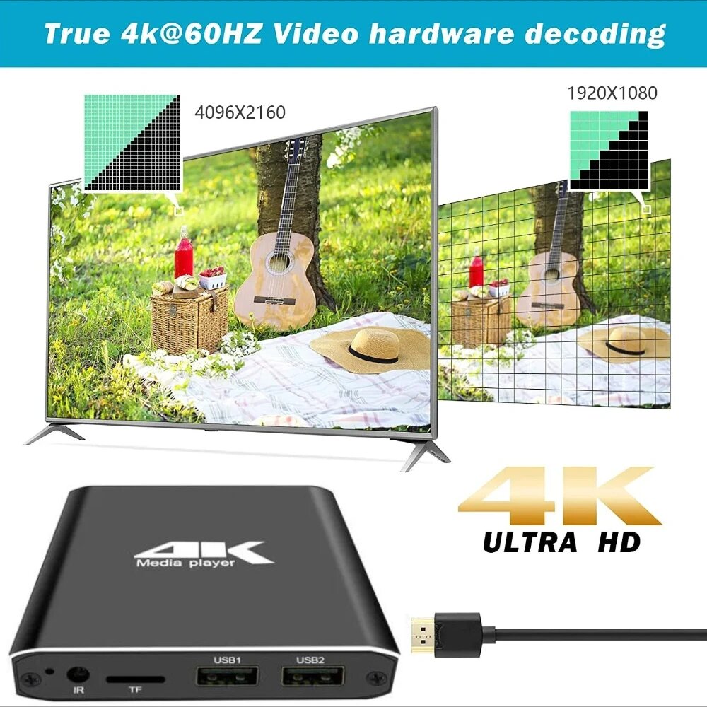 TenYua mini hd media player EU Plug