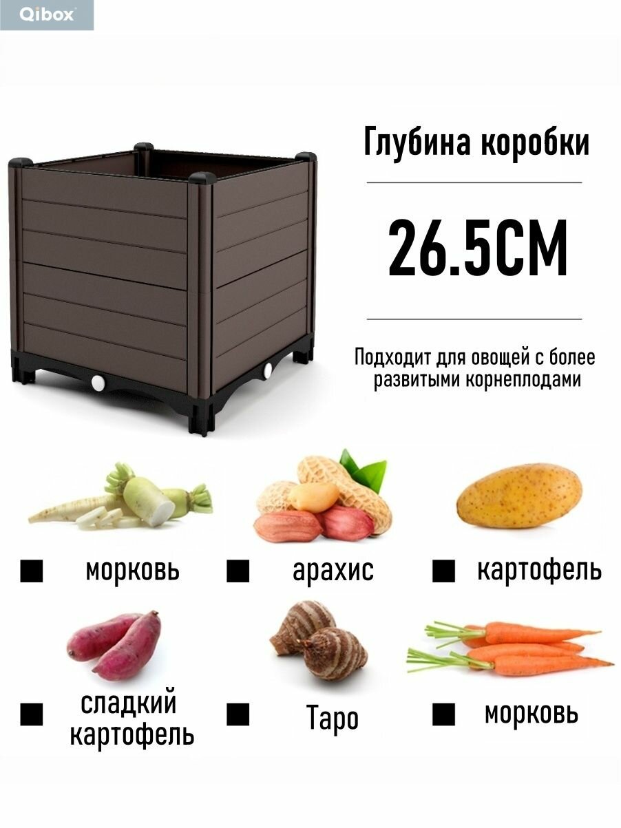 Клумба, 1.2х0.3 м — фото 1