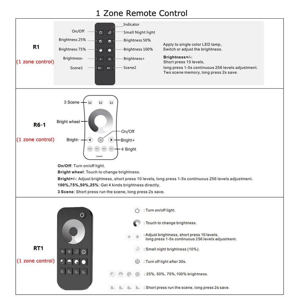 WeeTisa V1 LED Dimmer 5-36VDC Белый — фото 1