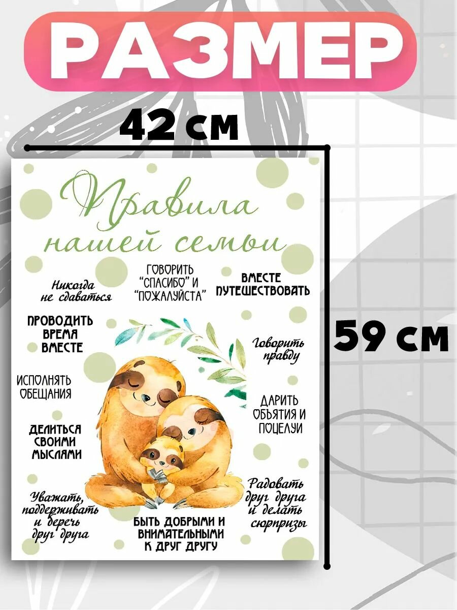 Постер на стену Правила дома , плакат 1шт, А2 размер. — фото 1