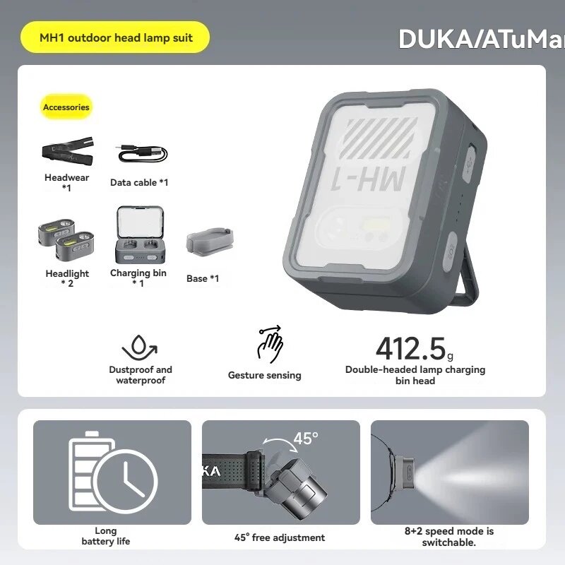 DUKA ATuMan MH1 налобный фонарь, комплект Head lamp Set