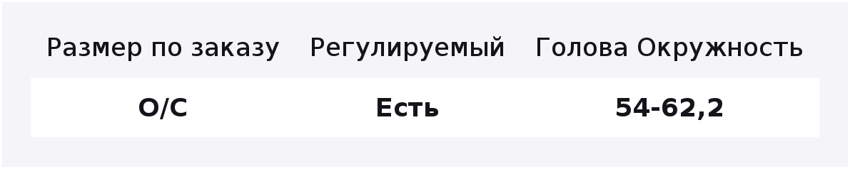 Бейсболка Columbia для мужчин, размер О/С, черный — фото 1