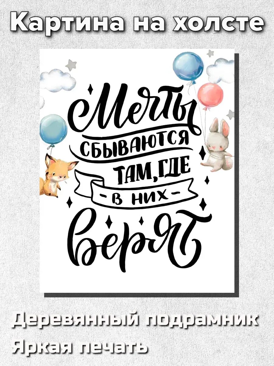 Картина (постер) на стену на холсте 28х35см