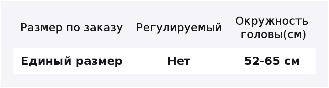 Шапка LECAGE для мужчин, размер Один размер — фото 1