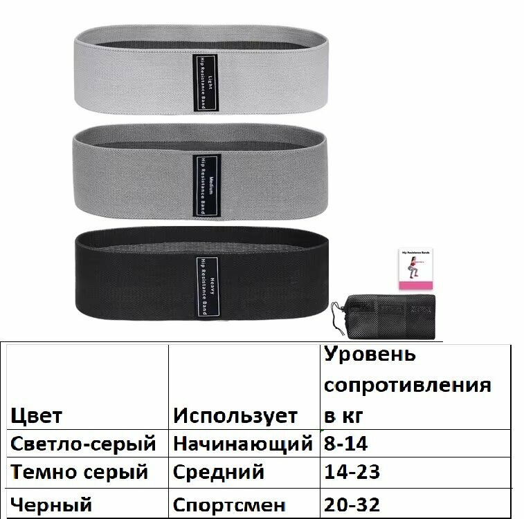 Фитнес резинки тканевые 3 штуки разной нагрузки, с мешком